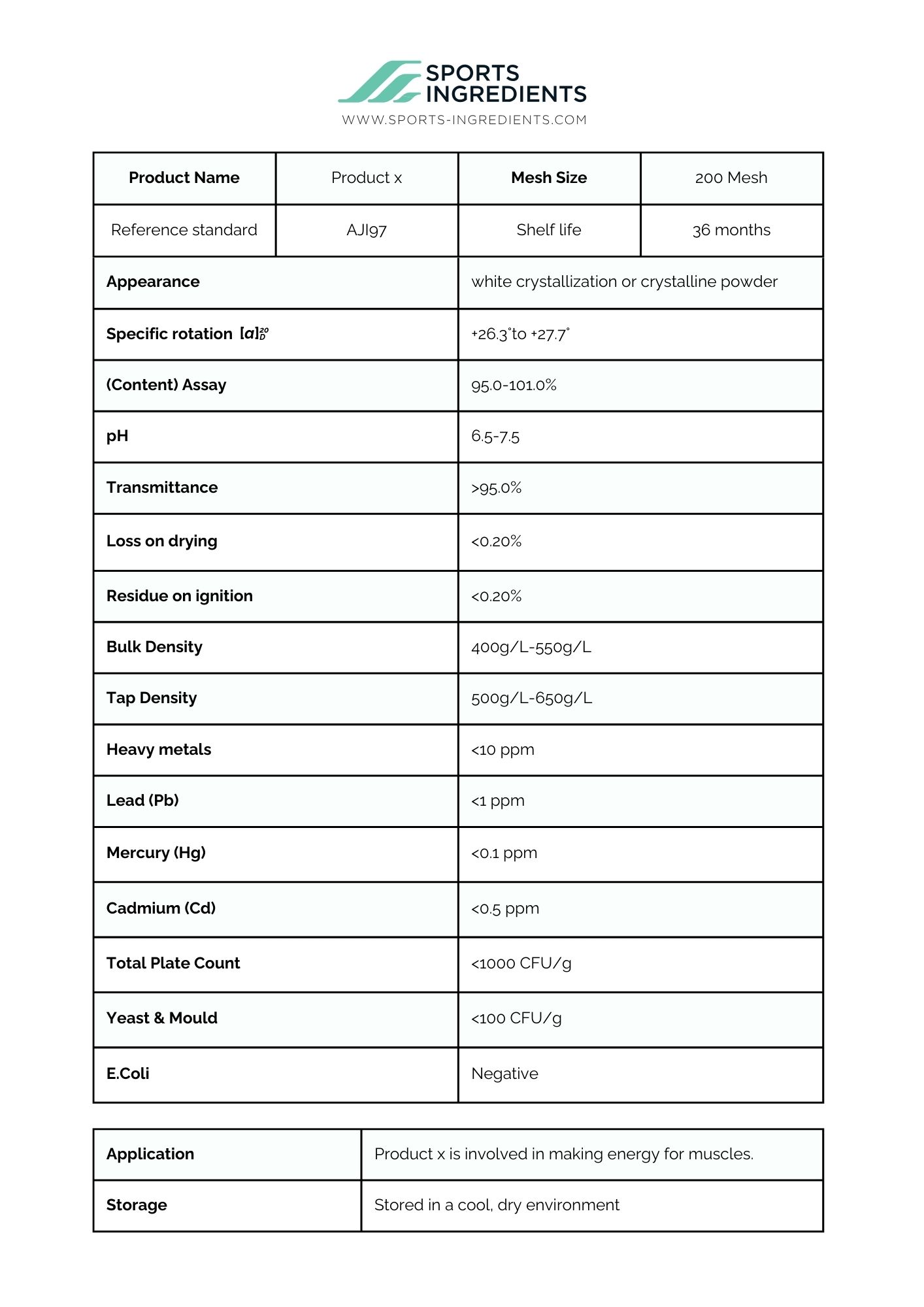 How to read a Product Specification of Sports Nutrition